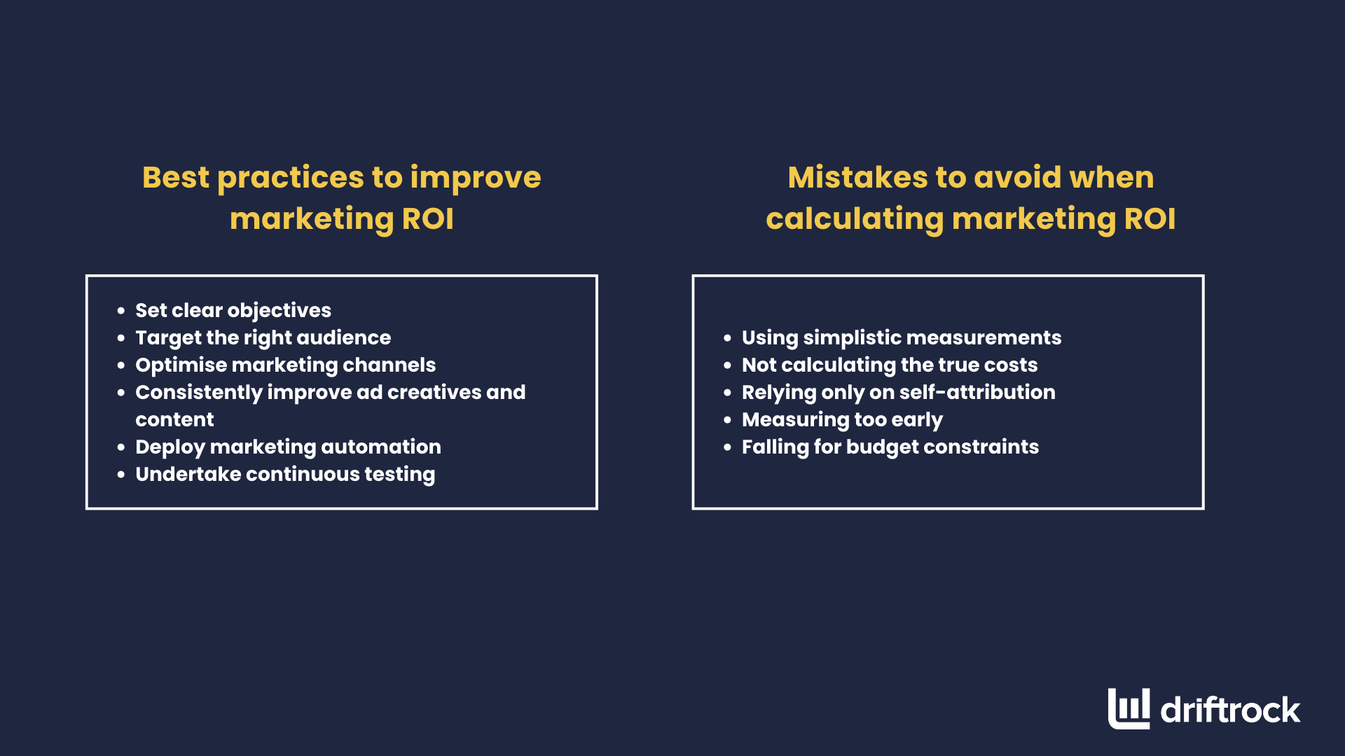 How To Increase Marketing ROI In 6 Steps (With Real Examples)